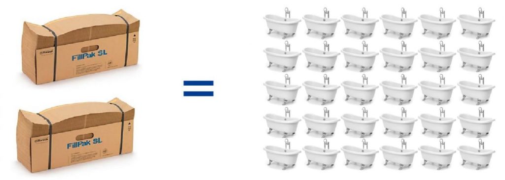 2-pakken-papier-van-360-m-1 - Abc Pack